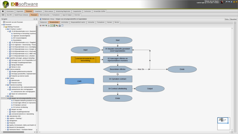 EXB Incident Management - een workflow aanpak die borgt