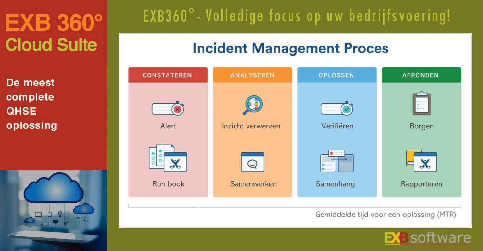 Incident Management - Onderdeel van de KAM/QHSE Cloud Suite - EXB Software